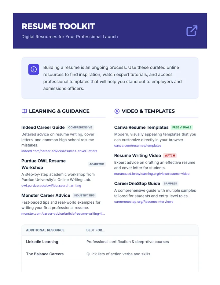 Resume Building 101 • Lesson • Lenny.com