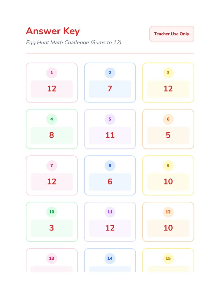 Egg Hunt Math Challenge • Lesson • Lenny.com