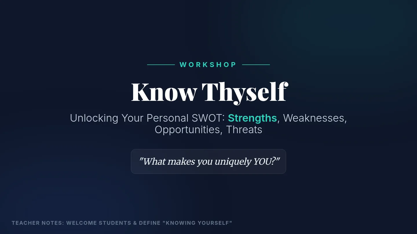 What Are My Strengths and Weaknesses • Lesson • Lenny.com