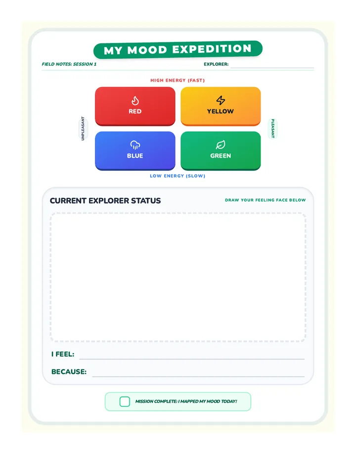 Mood Map Worksheet • Material • Lenny.com