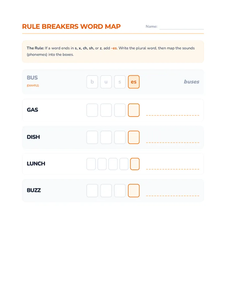Rule Breakers Word Map Worksheet • Material • Lenny.com